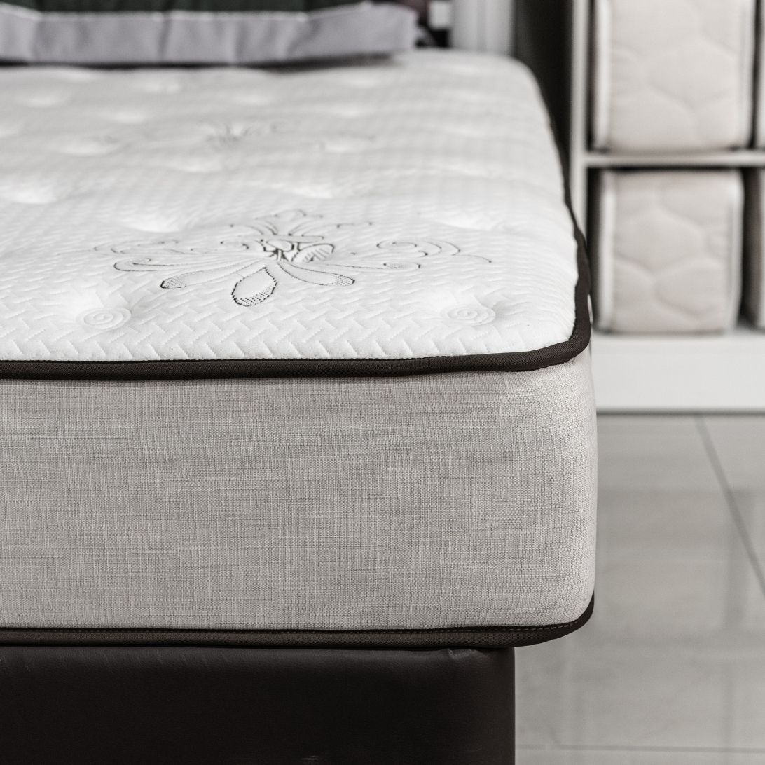Beter Bed matrassen review: opties voor elk budget? - ErkendMatras